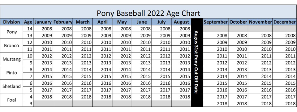 Home [www.lancasterpony.com]